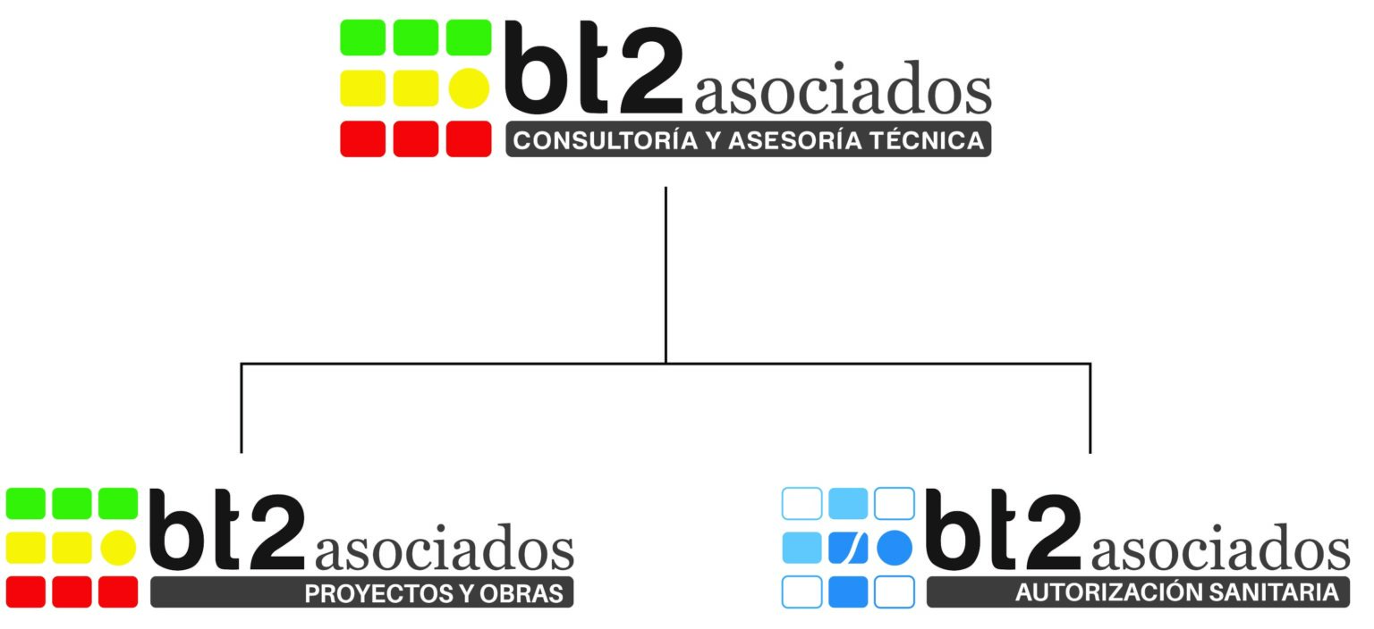 bt2 asociados